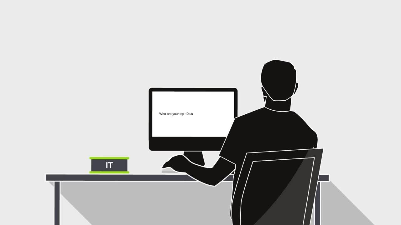 Forcepoint CASB - Key Features - YouTube