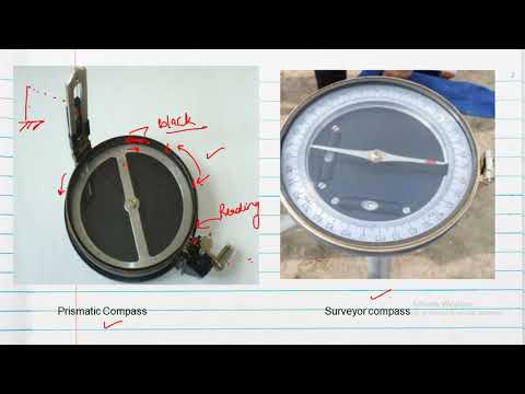 #3 How to take readings from Compass : Compass Survey by Simran Kapoor ...