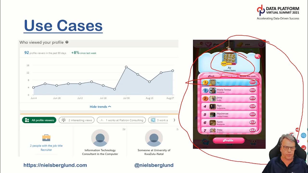 How to do Real-Time Analytics Using Apache Kafka and Azure Data Explorer by Niels Berglund - YouTube