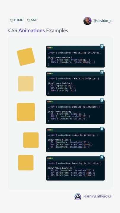 Css Animations Coding Webdesign Css3 Webdevelopment Html Digitalart Htmlcss Html5 