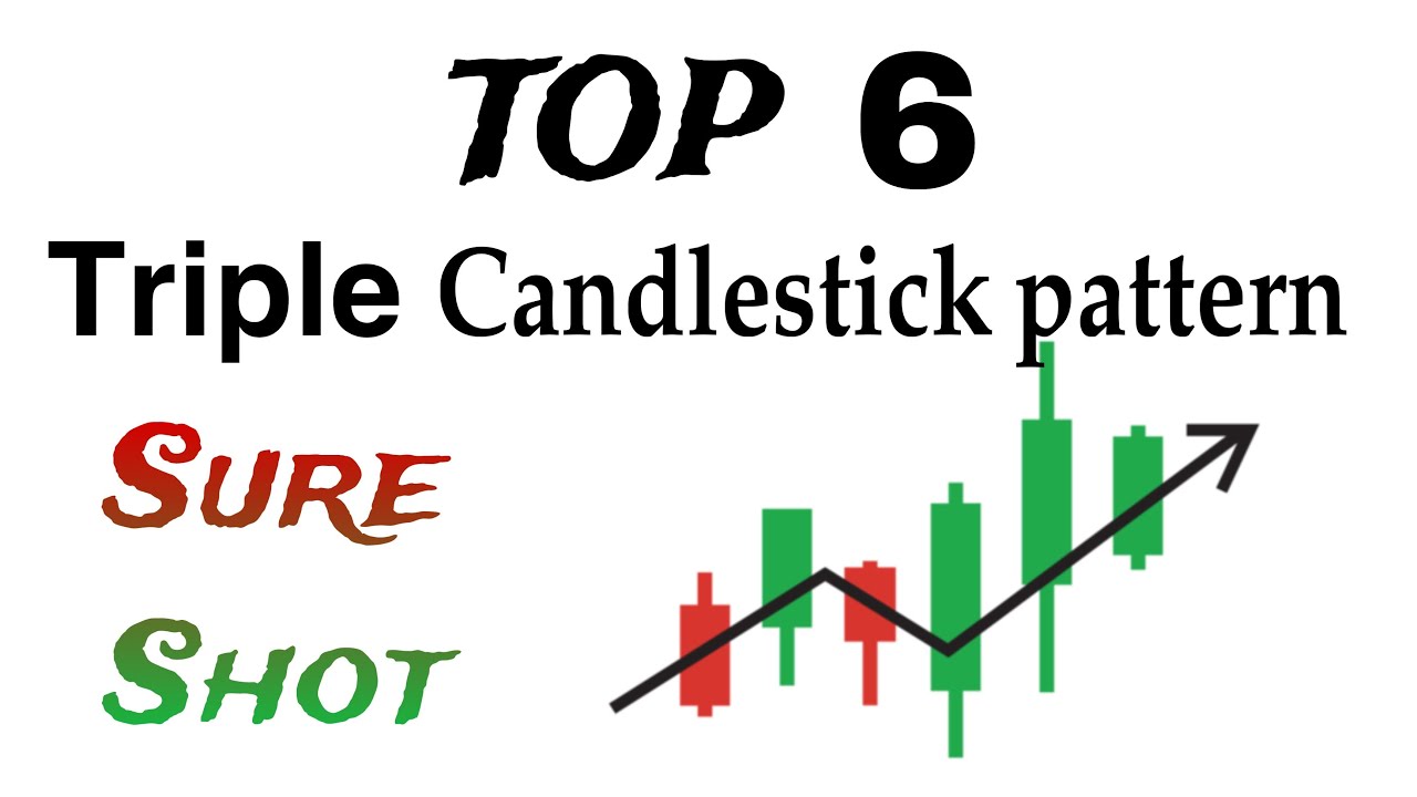 Top 6 Triple Candlestick Patterns - YouTube