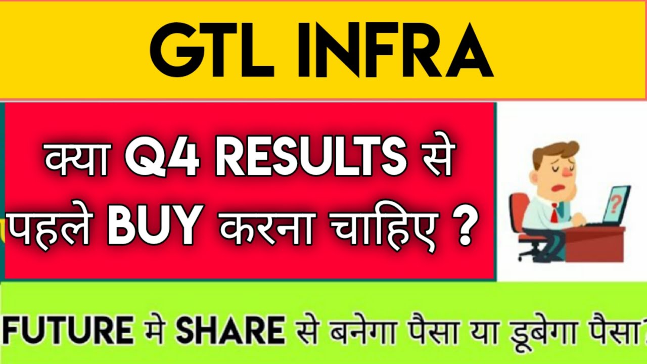 Gtl Infra Share Latest News | Gtl Infra Share | Gtl Infra Share ...