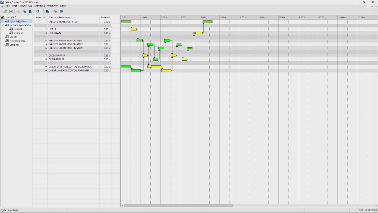 CIROS Planner - Getting Started, Part 1: Modeling and Cycle Time Analysis - YouTube