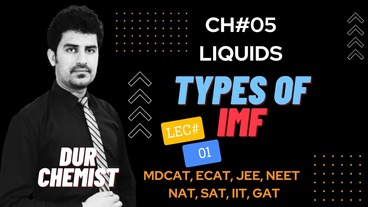 Types of Physical Forces | Intermolecular Forces | Vander wall's Forces ...