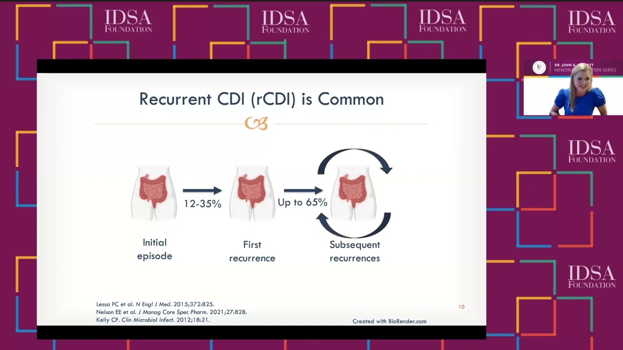 Transformation Of Treatment For Recurrent C Diff The Year Of The Transformation Of Treatment For Recurrent C Diff The Year Of The