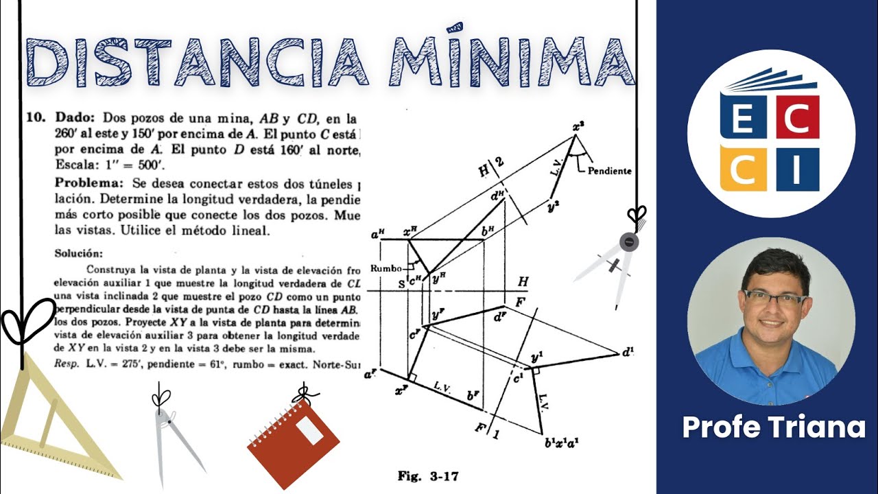 Creación De Un Tunel De Ventilación Minor Hawk ️📐 Universidad Ecci 2065