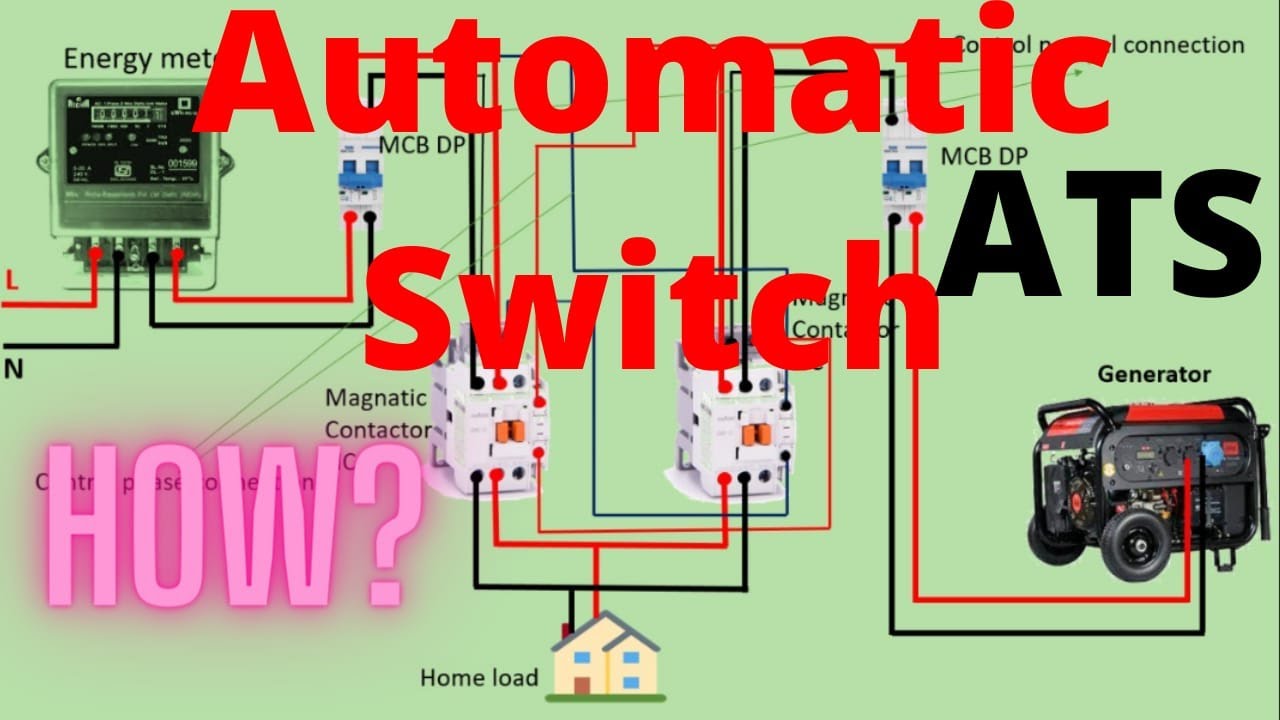 Single Phase Automatic Changeover Switch for Generator Connection ...