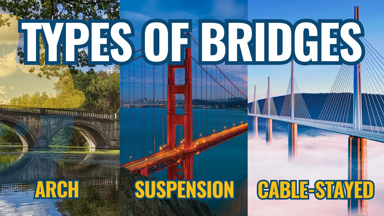Types of Bridges Explained: Beam, Arch, Suspension & Cable-Stayed ...