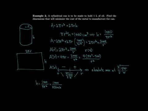 Calculus 4.7 Optimization Problems - YouTube