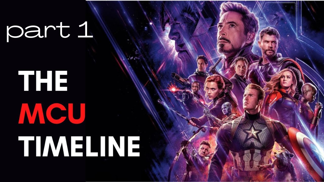 MCU timeline explained part 1 - YouTube