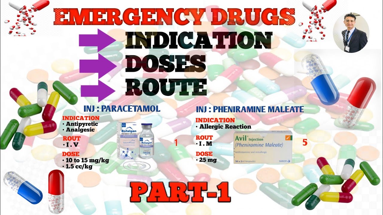 (EMERGENCY DRUGS)INDICATION ROUTE AND DOSES. - YouTube