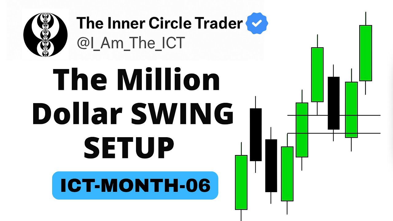 ICT Mentorship Month 06 – The Million Dollar SWING SETUP - YouTube