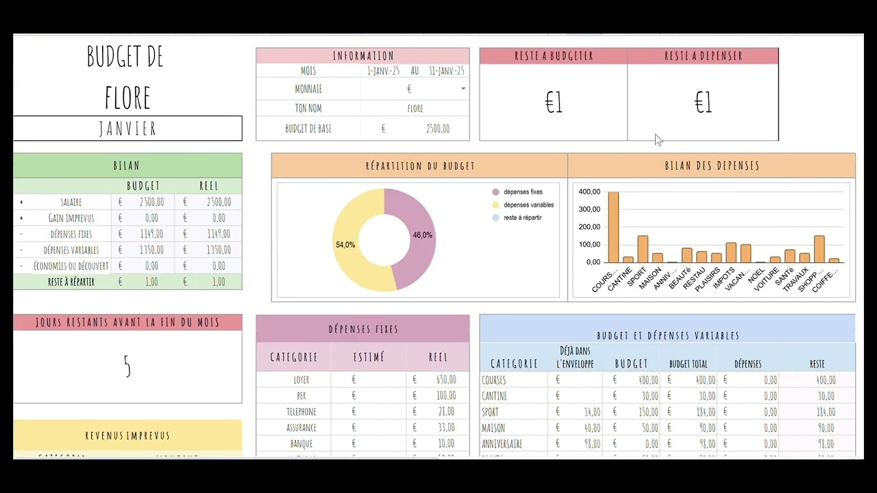 Comment fonctionne le budget planner du site ? - YouTube