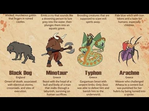 TYPES OF MYTHICAL CREATURES (MUST WATCH)|Teke Teke|MYTHICAL CREATURES ...