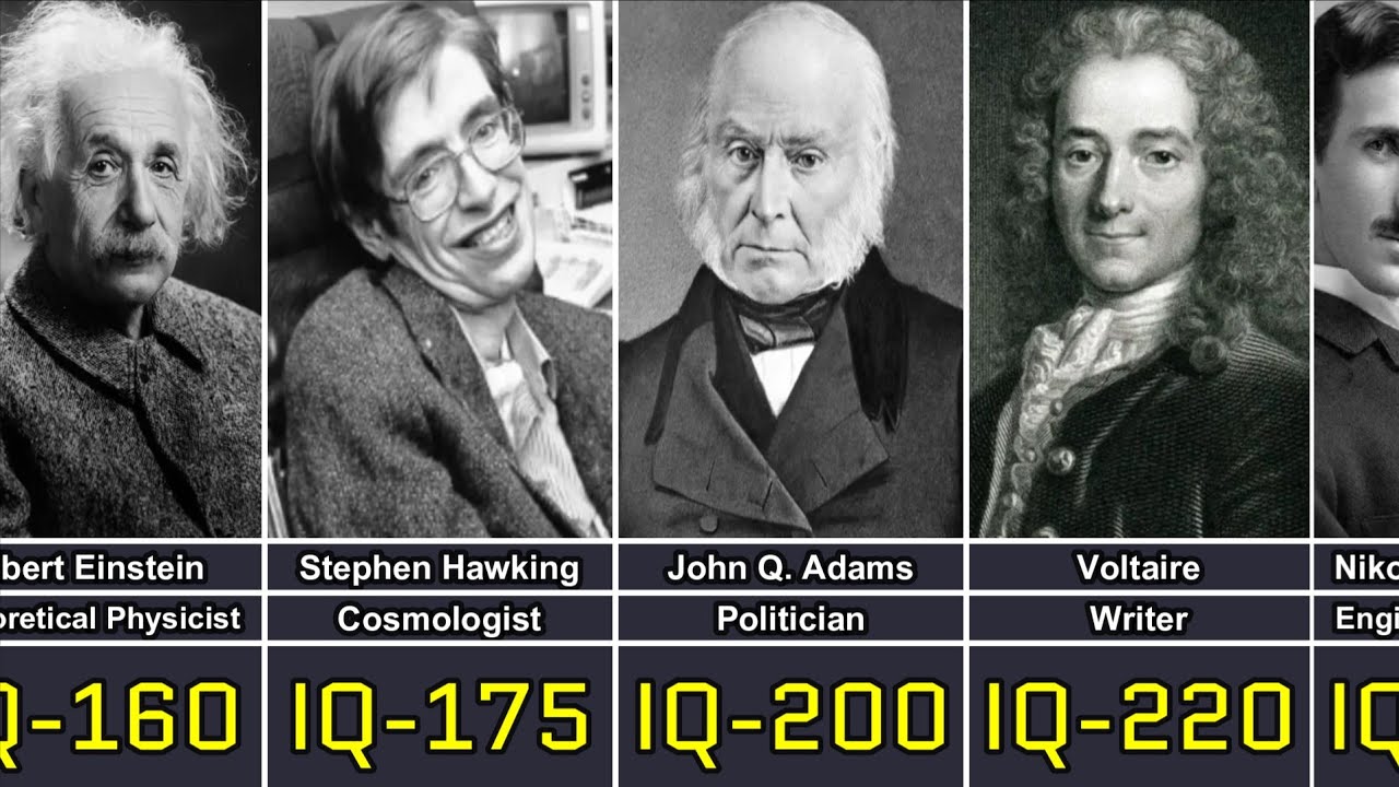People with the Highest IQ's of All Time - YouTube
