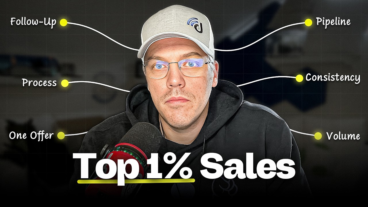 I've Coached 1000+ Sales Reps, Here’s What Top Reps Do Differently ...