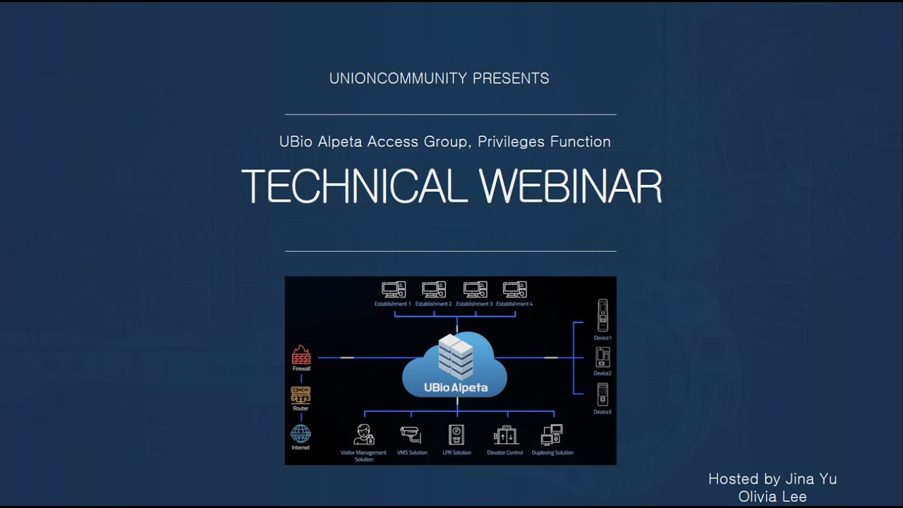 UC UBio Alpeta Access Group, Privileges Function Webinar 2022.06 - YouTube