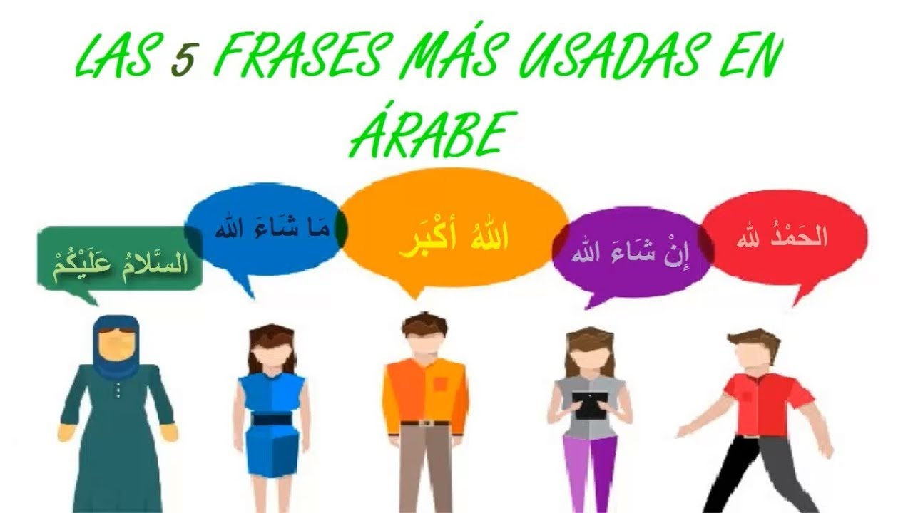 Las 5 Frases mas usadas en Àrabe - YouTube