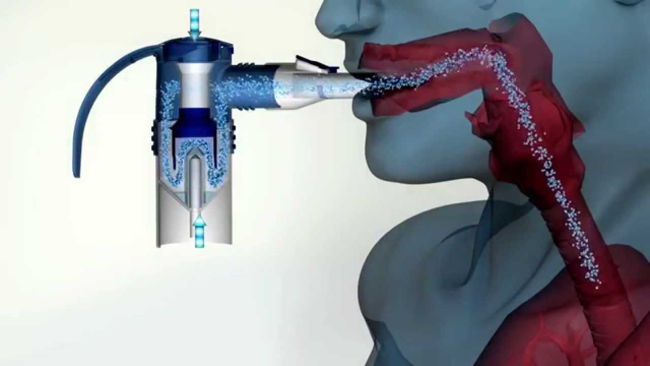 PARI GmbH | Inhalation with PARI BOY® SX - YouTube