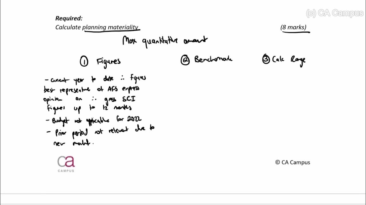Planning - Part 5: Class example 1 - YouTube