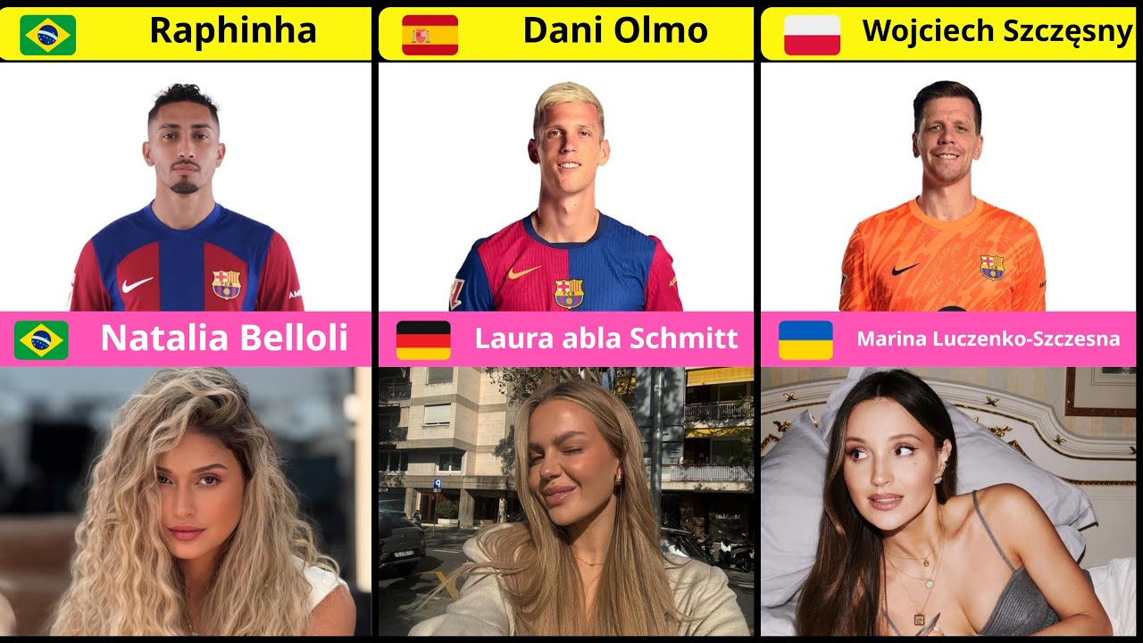 BARCELONA PLAYERS’ WIVES & GIRLFRIENDS (2024/2025) – UPDATED VERSION! ⚽ ...