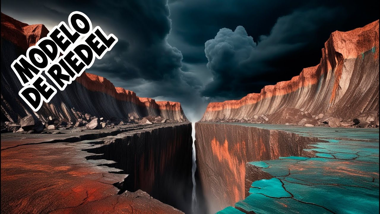 Modelo de Riedel - Geologia Estrutural - YouTube