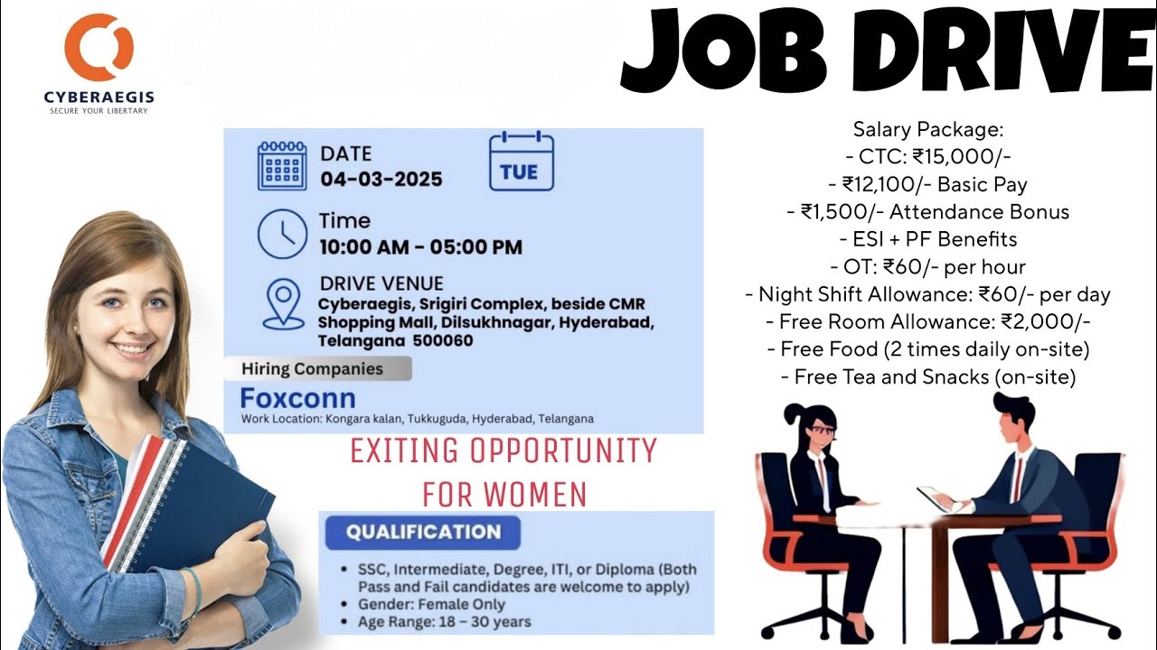 🚨EXCITING OPPORTUNITY FOR WOMEN | Walk-in Job Drive😱 | Jobs In ...