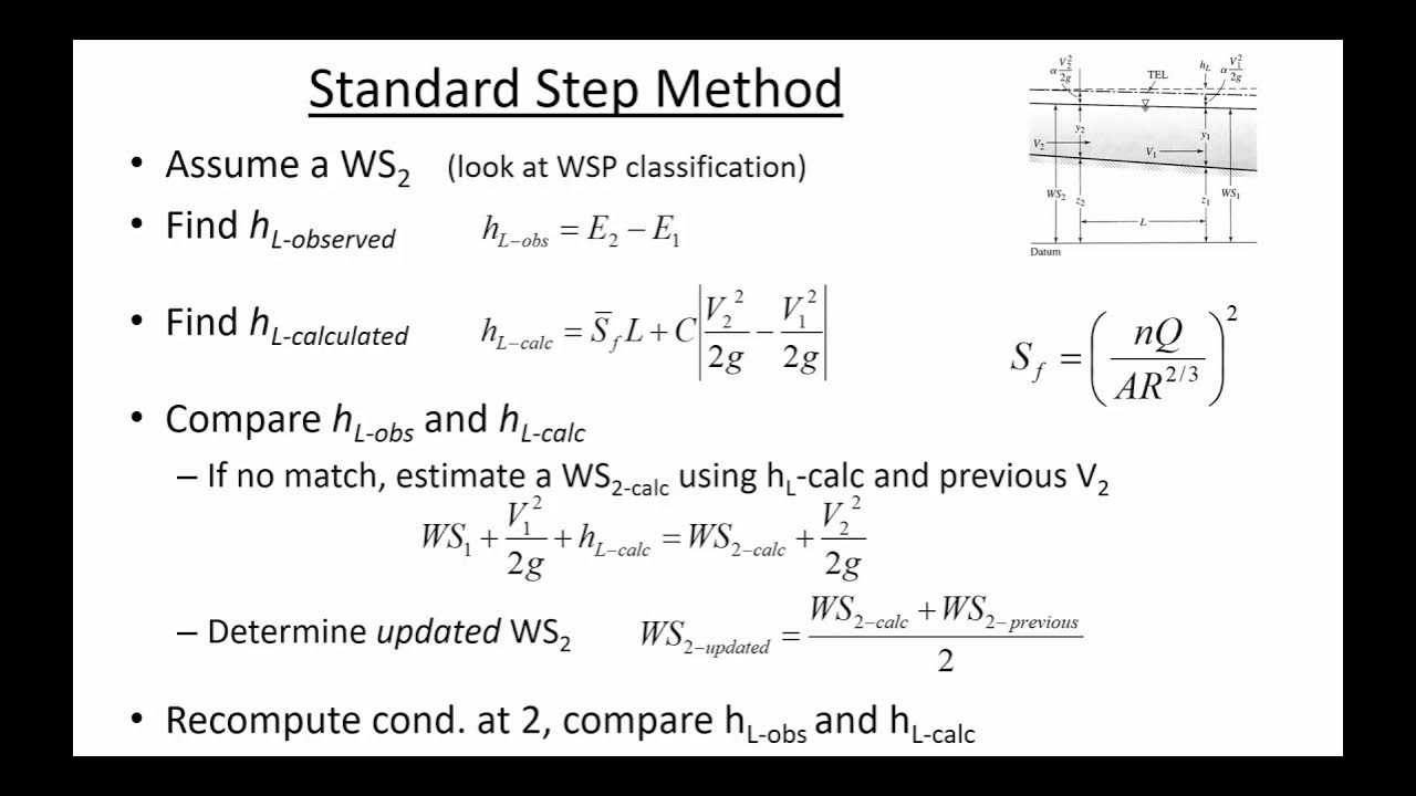 Standard Step Method - background and example pt. 1 - CE 331 (21 April ...