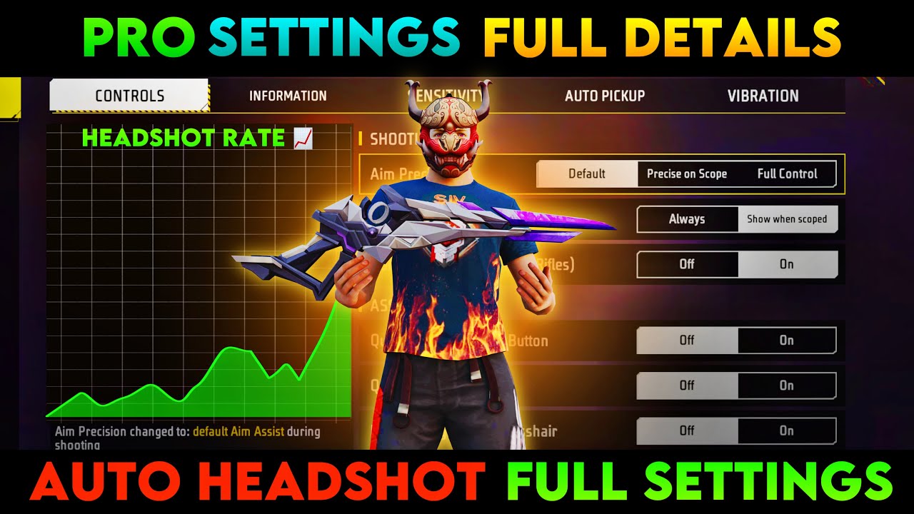 Full Control Setting Free Fire | Pro Player Setting Free Fire 2025 ...