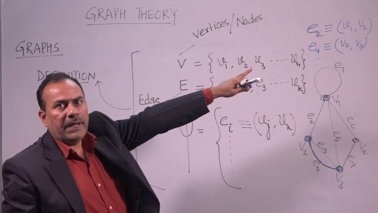 Importance of Graph Theory by Prof T. P. Singh - YouTube
