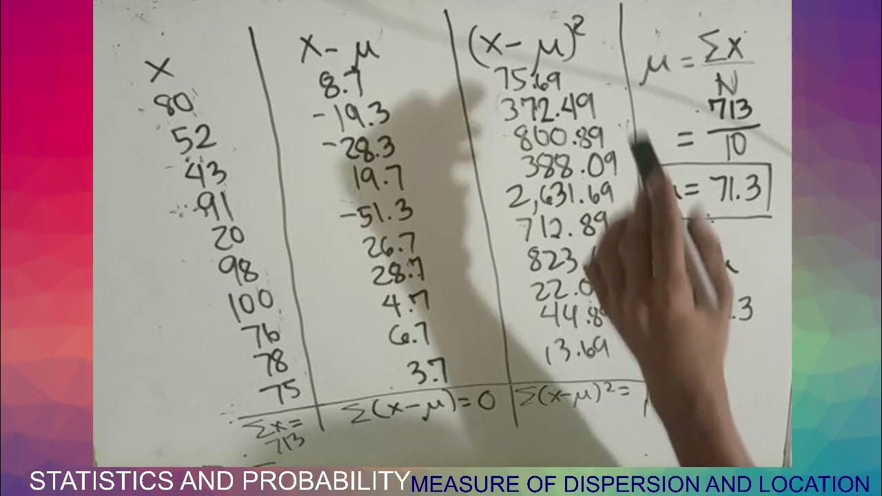 4 Statistics Population Variance And Standard Deviation For Ungrouped