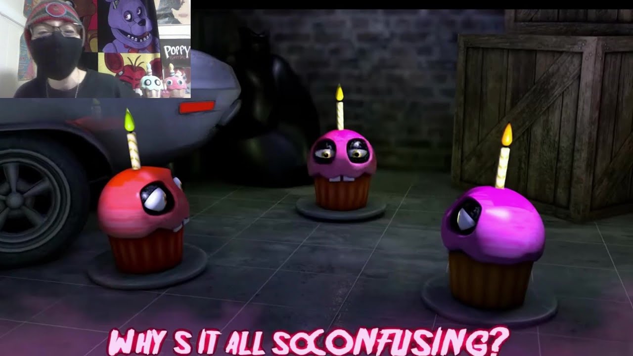 Reaction To Bad Cupcake Official Animation! (FNAF Song By TryHardNinja ...