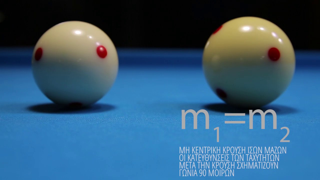 Ελαστικές κρούσεις - YouTube
