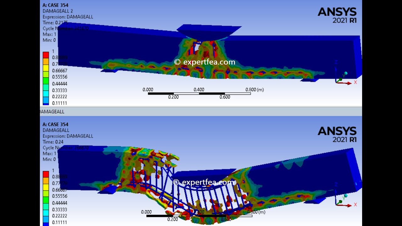 3 Point Bending and Crushing a Reinforced Concrete Beam With a ...