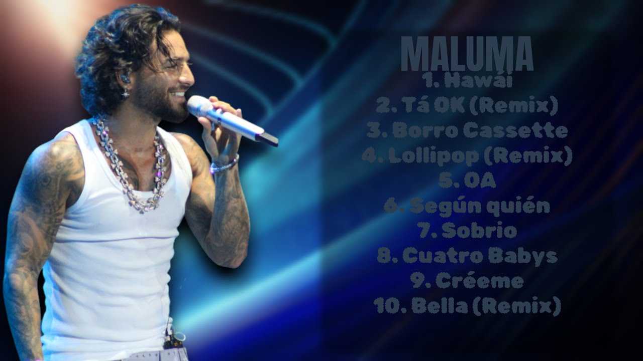 Maluma-Hottest music of 2024-Supreme Hits Mix-Associated - YouTube