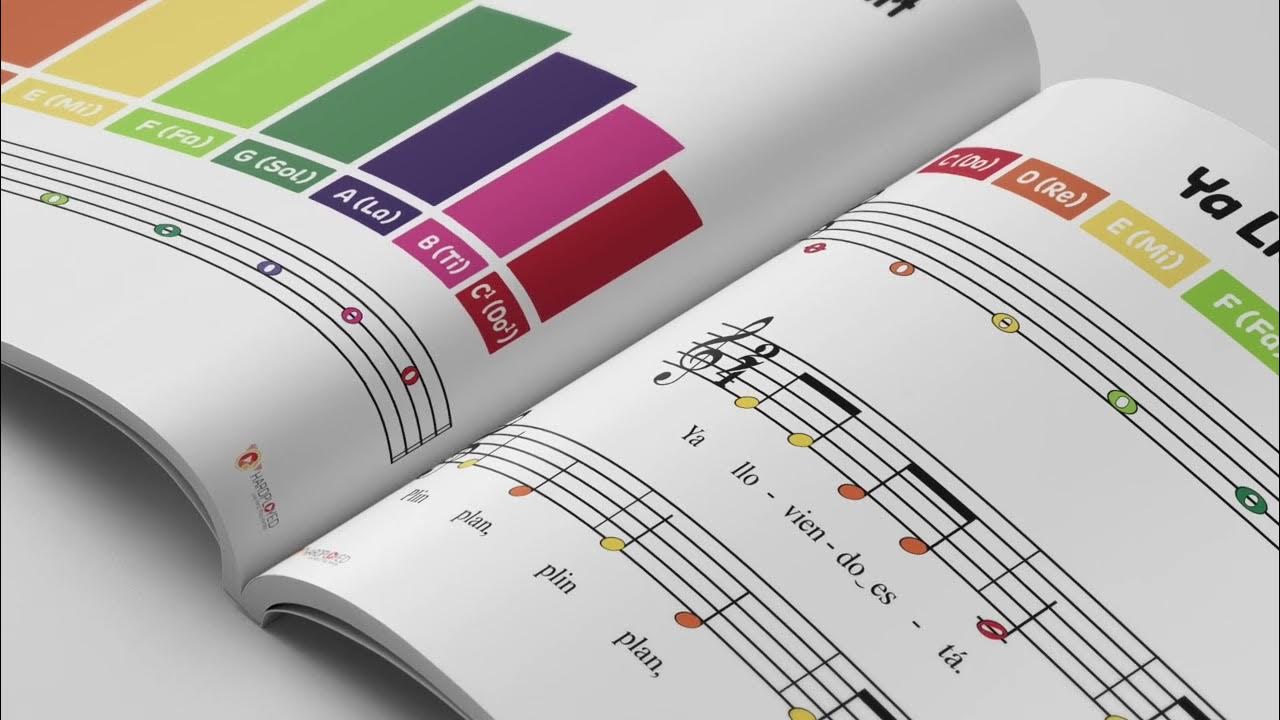 Ya Lloviendo Está - Colombia Folk Song | Boomwhackers Sheet Music ...