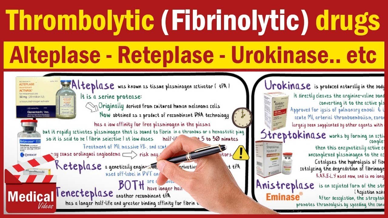 Pharmacology CVS 25 Thrombolytic Drugs Mechanism Of Action Pharmacology CVS 25 Thrombolytic Drugs Mechanism Of Action