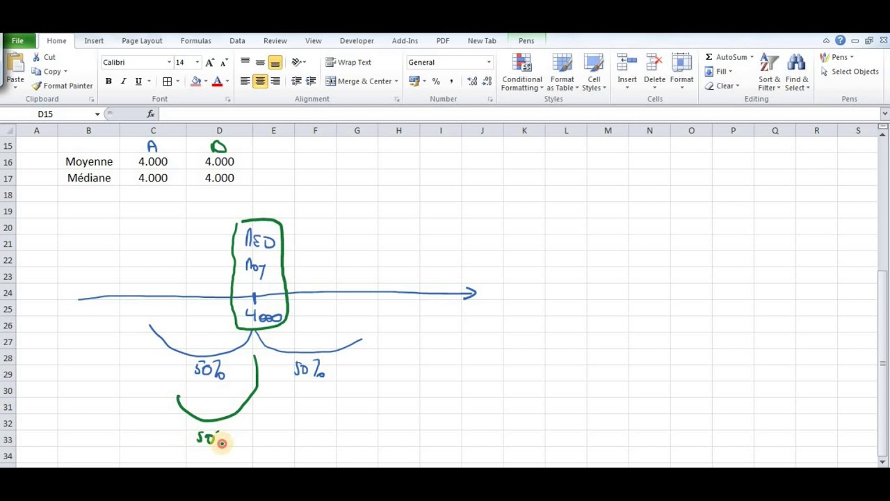 stat 4 Variance et écart type - YouTube