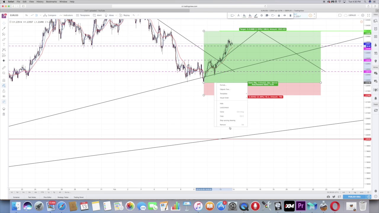 How The FOREX Market MOVES! (MUST KNOW THIS) (FOREX) - YouTube