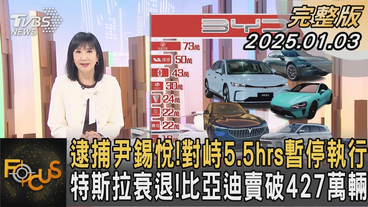 逮捕尹錫悅! 對峙5.5hrs暫停執行 特斯拉衰退! 比亞迪賣破427萬輛｜方念華｜FOCUS全球新聞20250103 @TVBSNEWS01 - YouTube