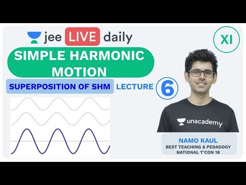Simple Harmonic Motion - Lecture 6 | SHM | Unacademy JEE | LIVE DAILY ...