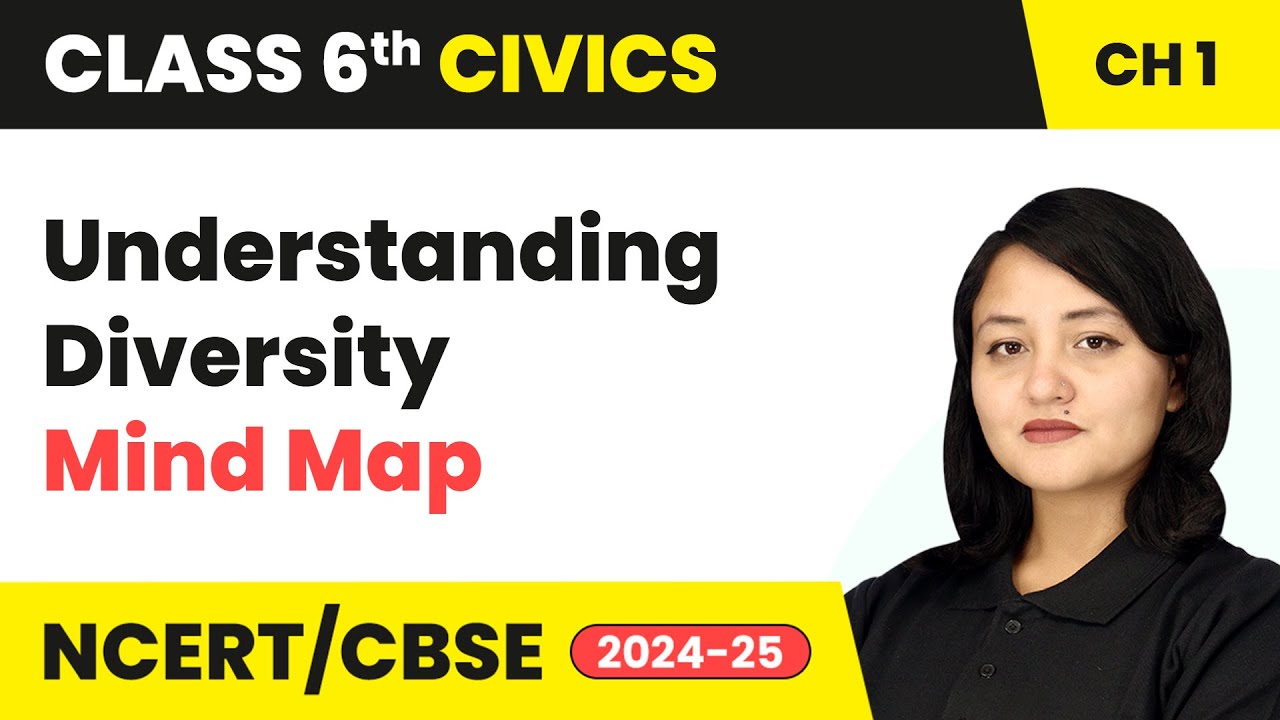 Mind Map - Understanding Diversity | Class 6 Civics Chapter 1 | CBSE ...