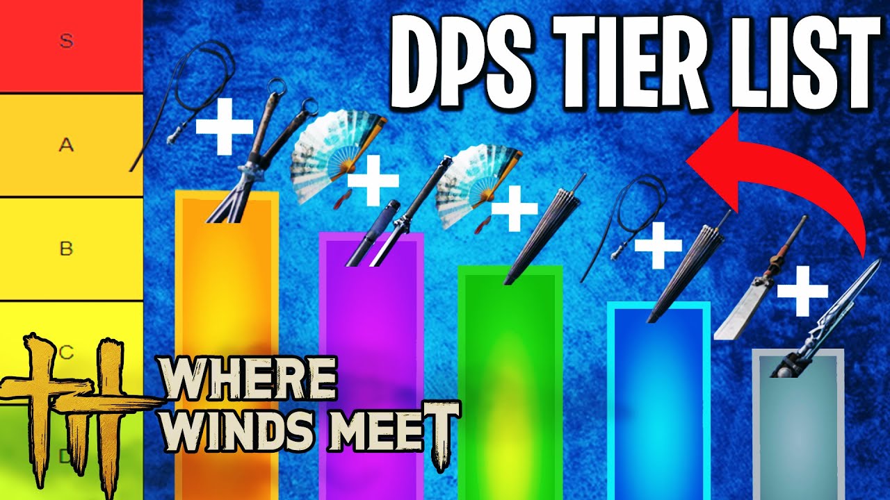 Where Winds Meet DPS Tier List! Highest DAMAGE Weapon Tier List (NEW ...