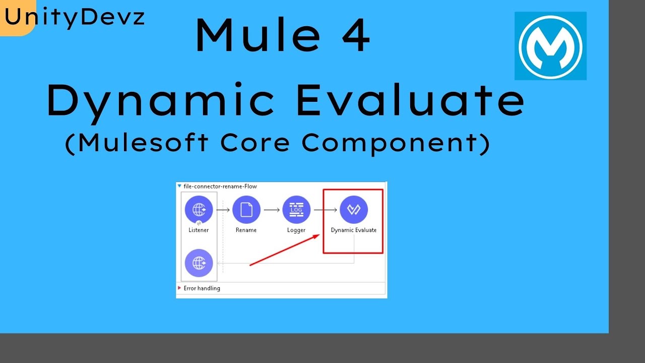 Dynamic Evaluate Component Evaluate Dataweave Scripts Dynamically In 7016