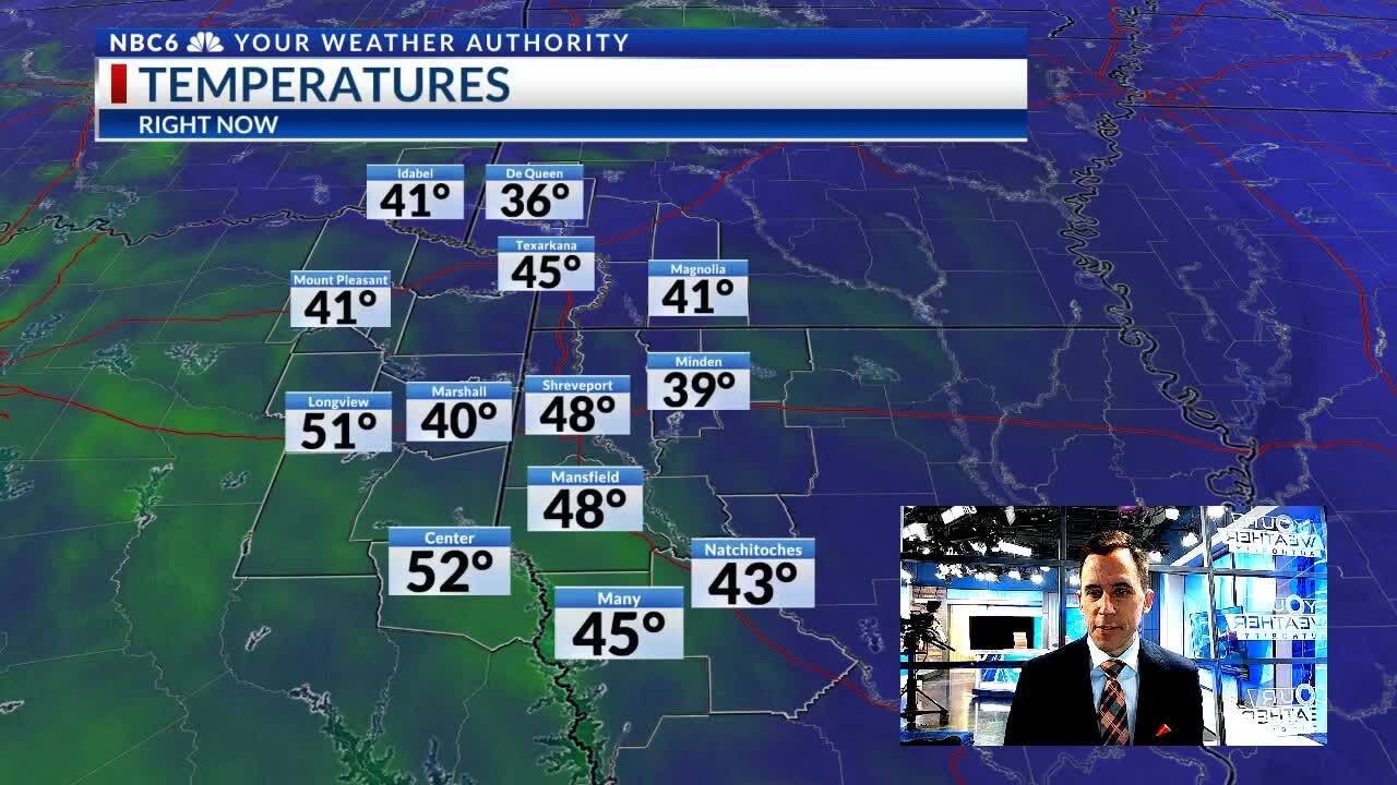 January 30 - Shreveport, Texarkana Weather Forecast: Warmer weather ...