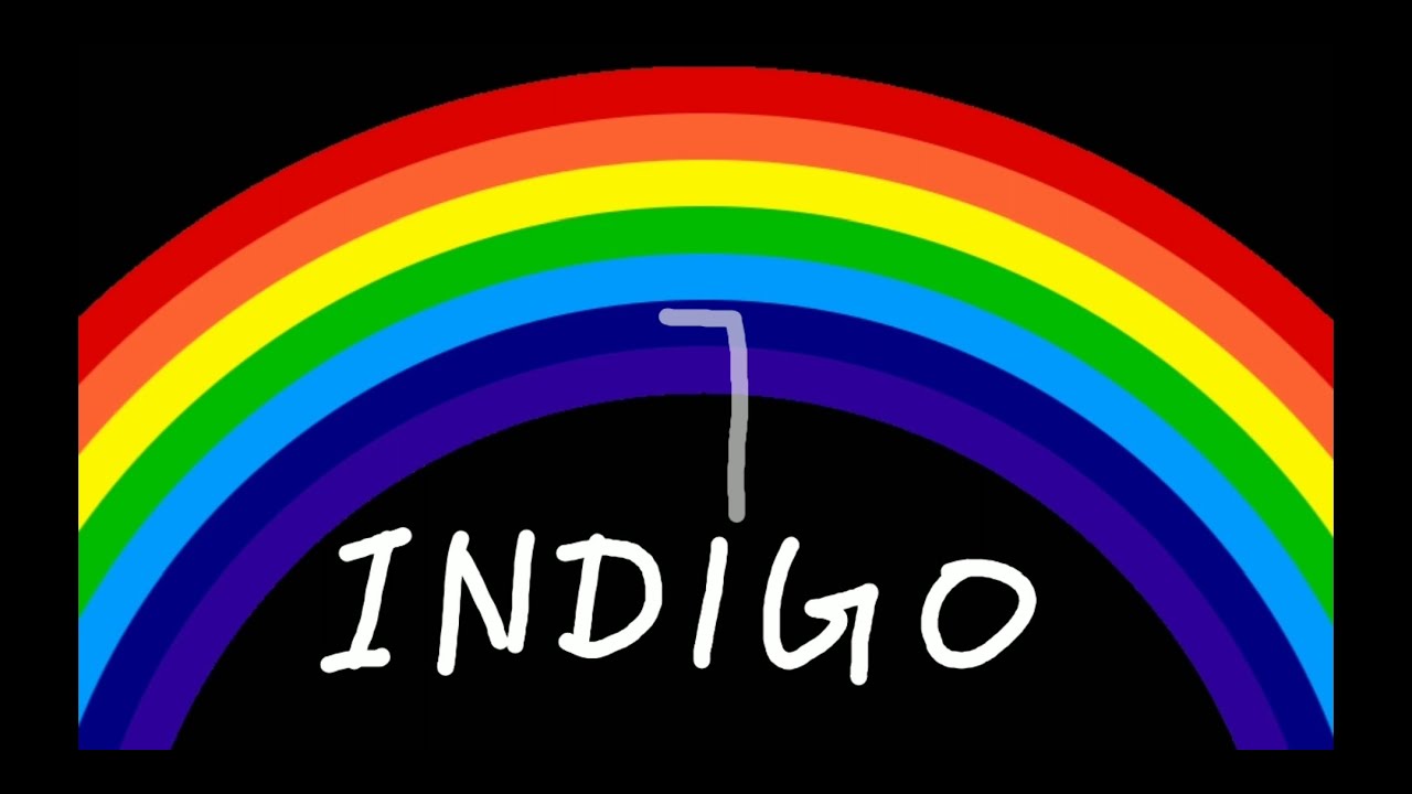 Colors In Rainbow In Order How Many Colors Are There In Rainbow colors-in-rainbow-in-order-how-many-colors-are-there-in-rainbow