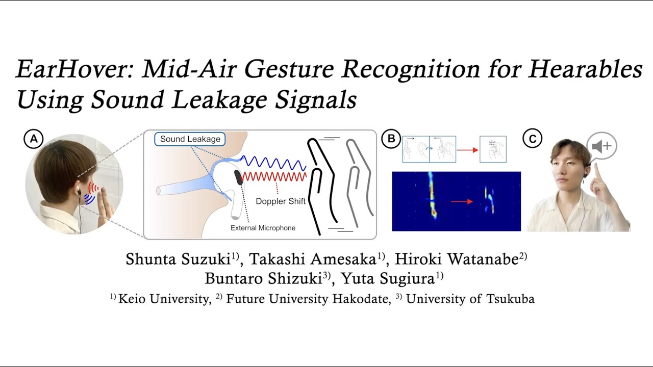 EarHover: Mid-Air Gesture Recognition for Hearables Using Sound Leakage ...