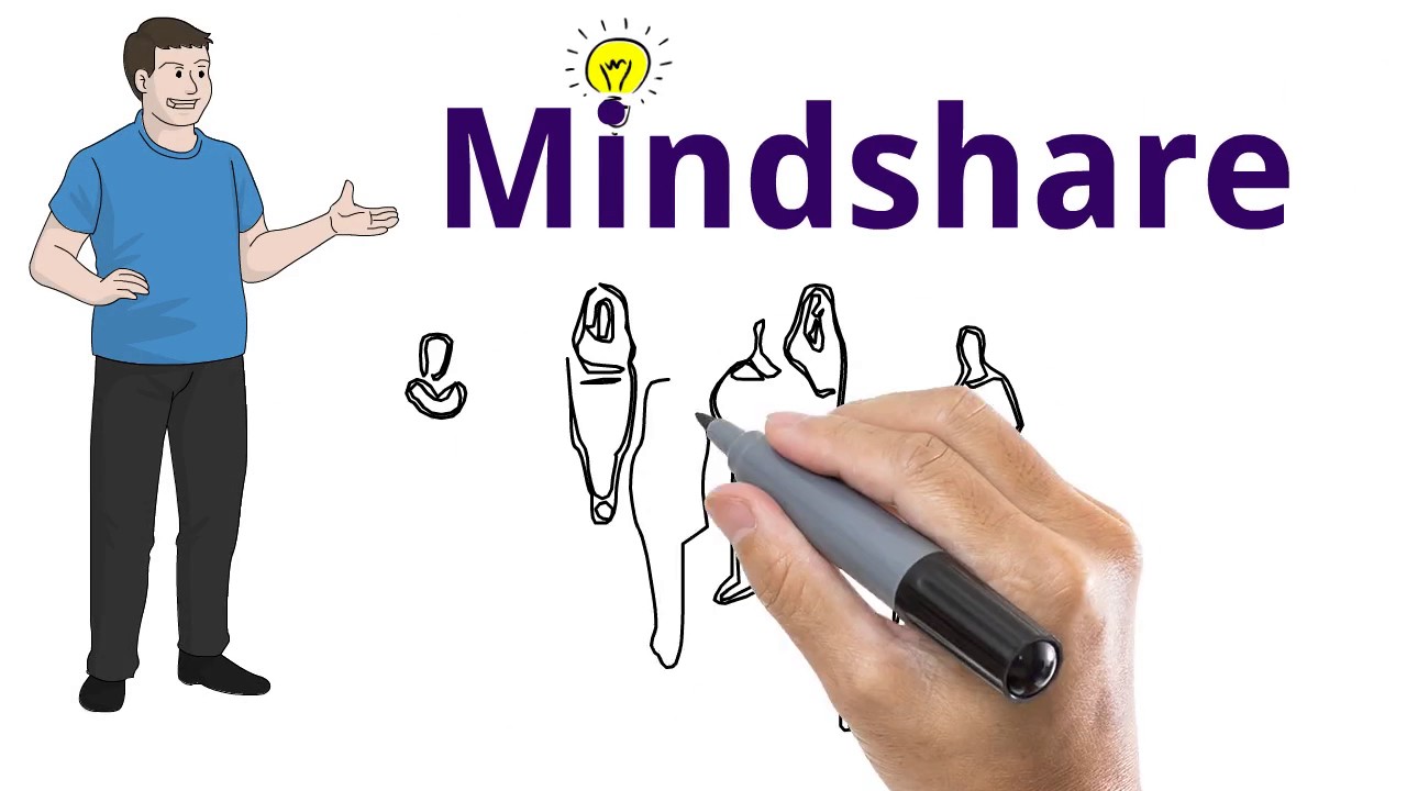 What is Mindshare - YouTube