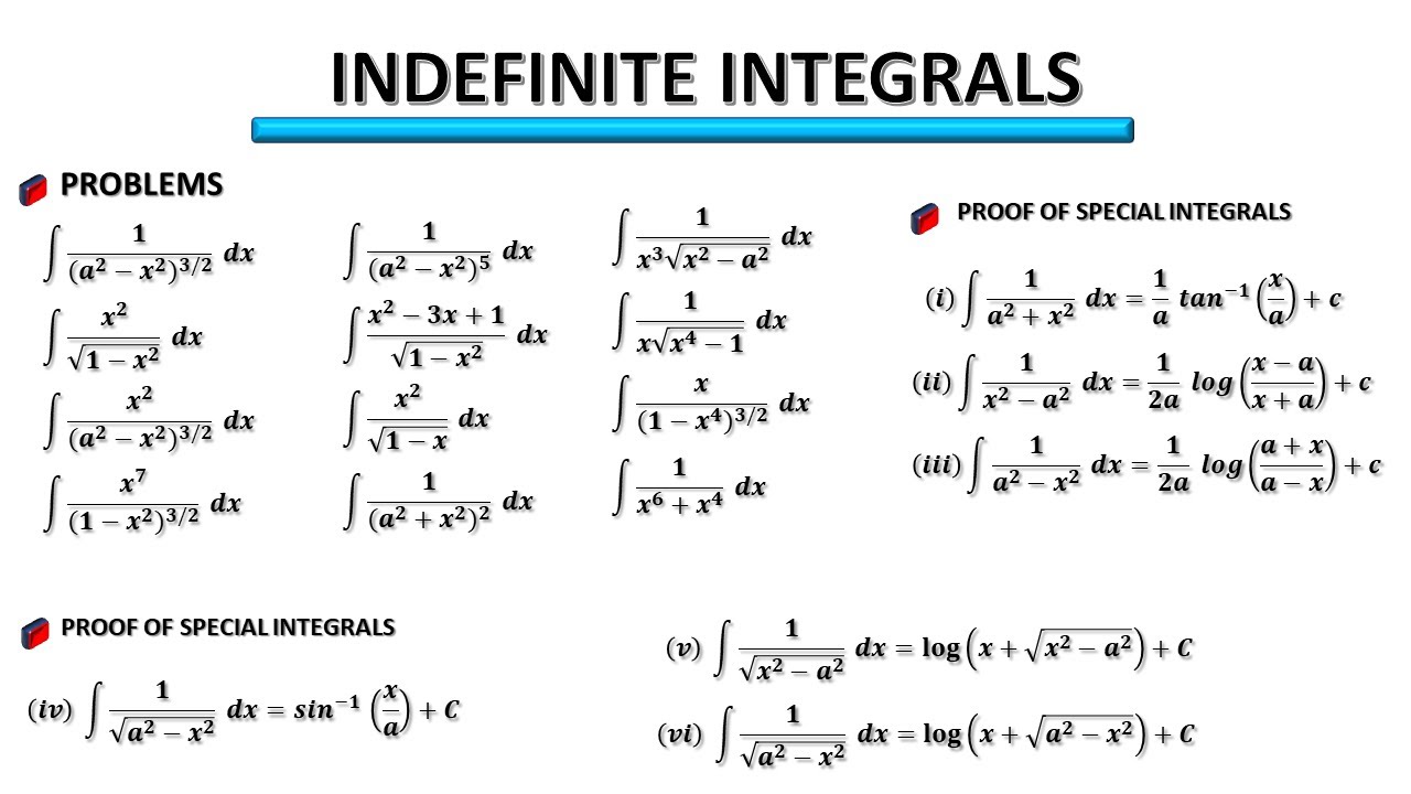 INTEGRATION BY SUBSTITUTION TRIGONOMETRIC SUBSTITUTION PROBLEMS YouTube