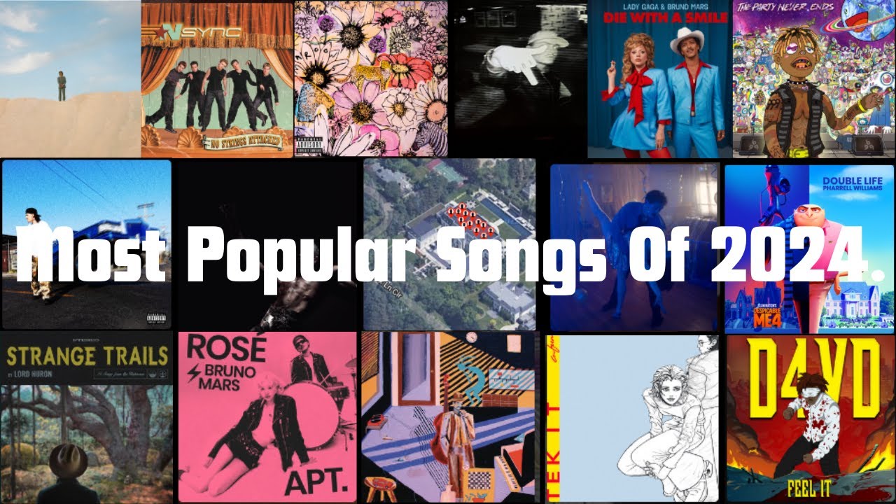 The Most popular songs of 2024... - YouTube